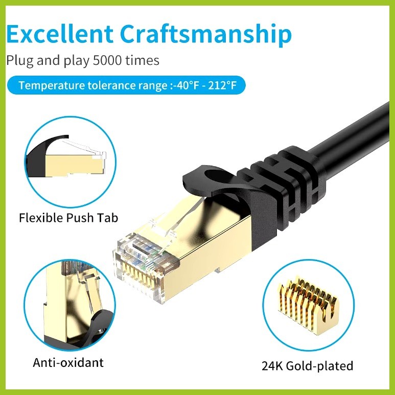 Cat7 LAN Cable Network Ultra Durable High Quality with 10GBPS Stable ...
