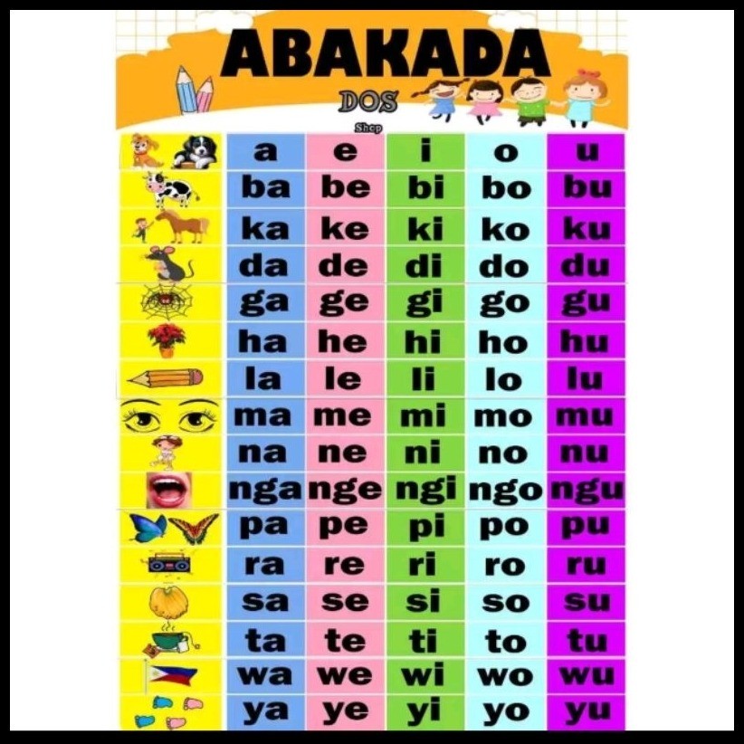 ABAKADA poster educational poster chart for beginner ( card board ...