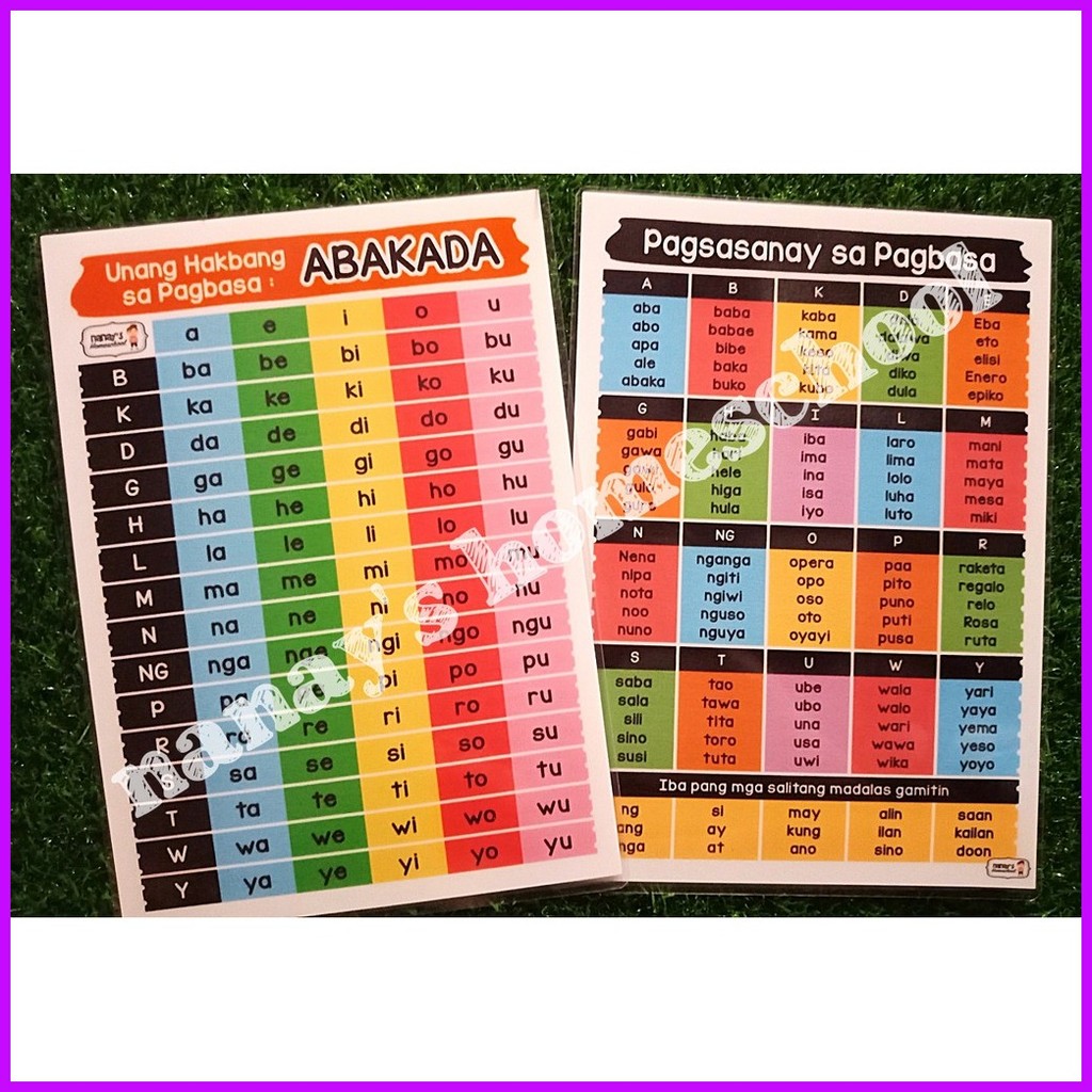 READER Pack Laminated Educational Charts - Alphabet, Blends, Abakada ...
