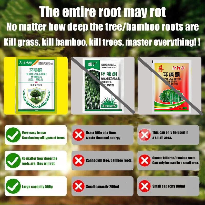 2025 New Herbicide grass killer tree killer trees easily Cycloazinone ...