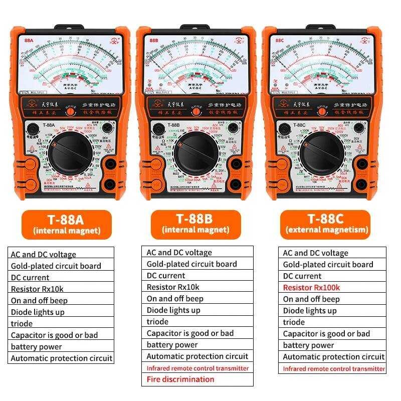 Pointer 2025New Multimeter T88a T88b T88c Ac/Dc 2500V Volt-Ammeter ...