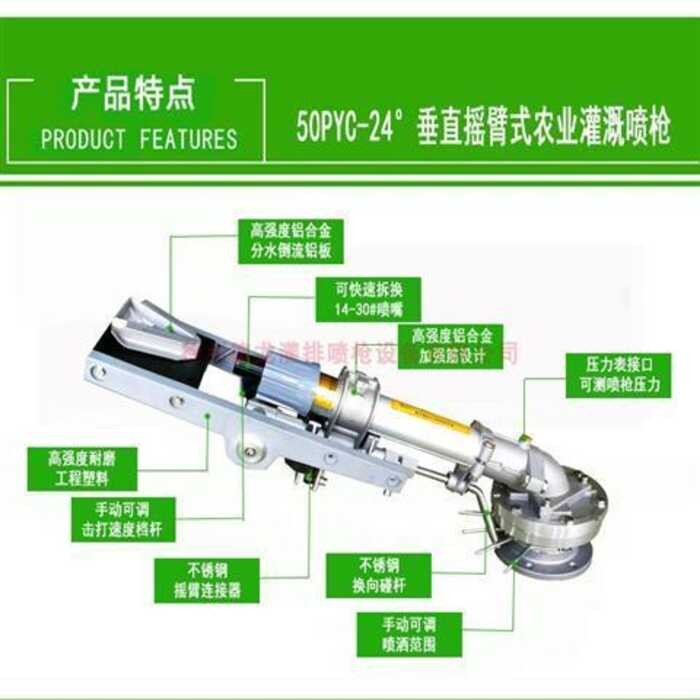50 kumpletong set mga agrikultura para lupain magsasaka, pagsasarilyo ...