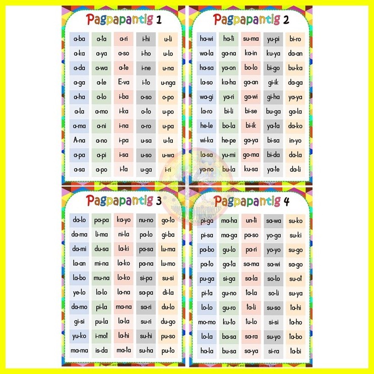 Pagpapantig ng mga salita | Pagsasanay sa pagbasa | ABAKADA | A4 | Laminated | Shopee Philippines