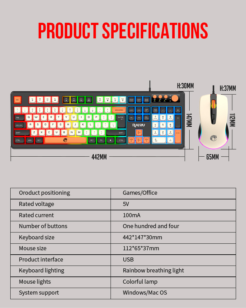Zeus x Raiku T18 Gaming Combo: 3-in-1 Keyboard + Mouse + Mousepad | RGB ...