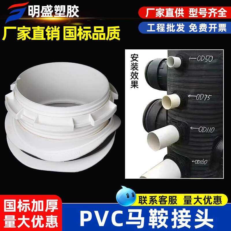 Interface Plastic Inspection Well Drainage Outlet Corrugated Pipe to ...