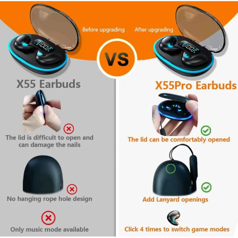 X55 Pro Sleeping Earbuds Wireless Bluetooth Earphones Waterproof Hi-Fi ...