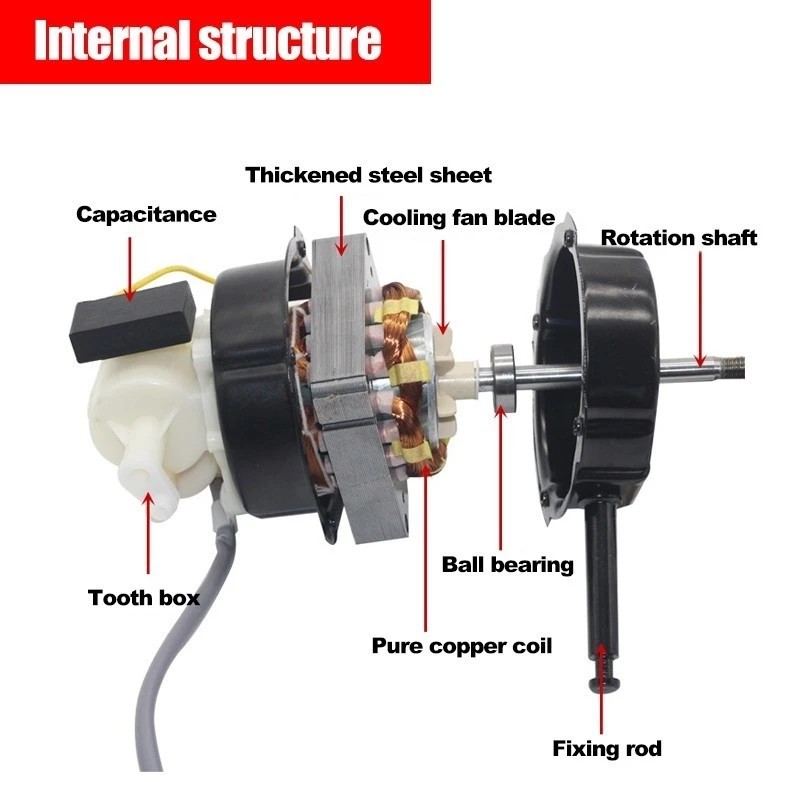 Universal Pure Copper Wire 18 Electric fan motor Double ball bearing ...