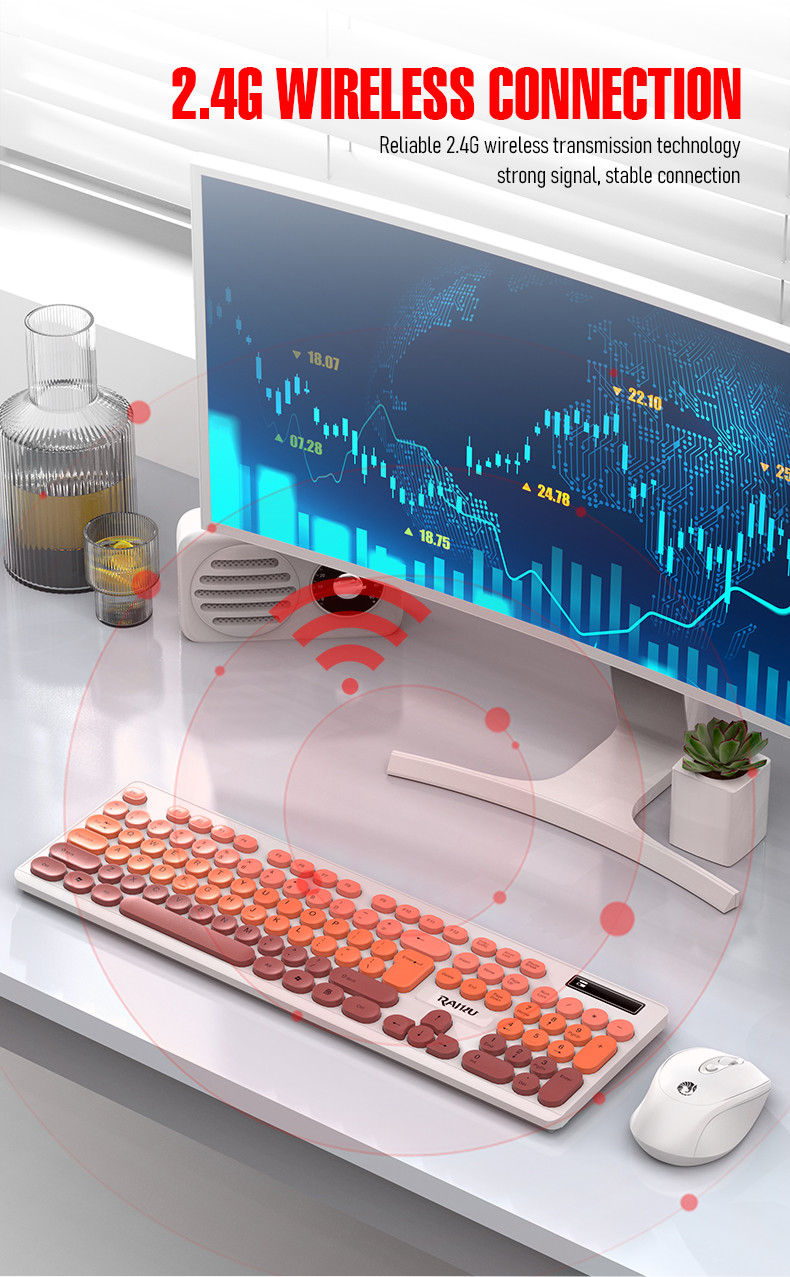 Zeus x Raiku R901 2.4G Wireless Keyboard & Mouse Combo - Colorful ...