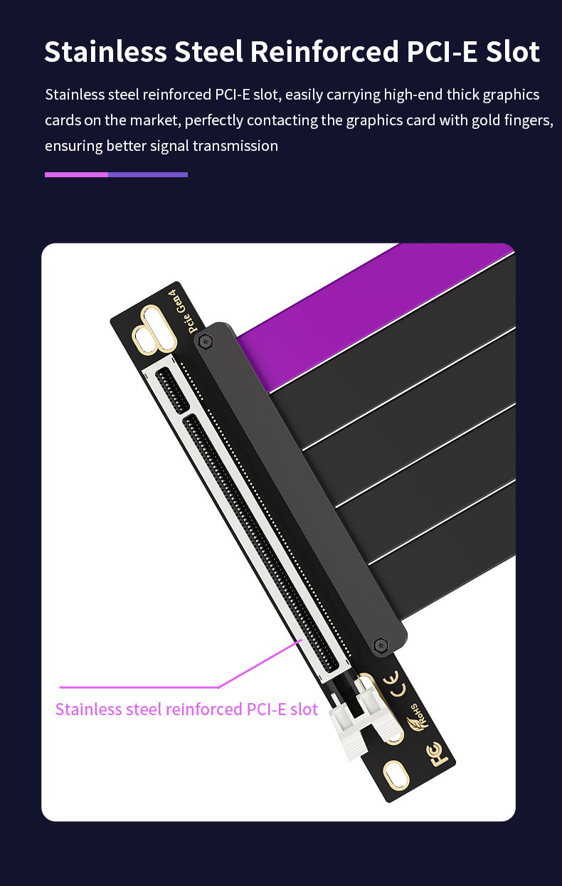 TEUCER PCI-E 4.0 X16 Riser Cable Video Card Extension Shielded Flexible ...