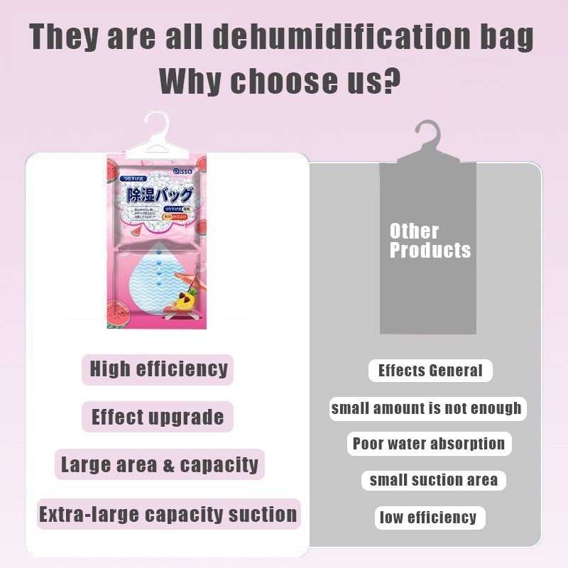 850ML Dehumidifying Closet Drying Agent Dehumidifier moisture ...