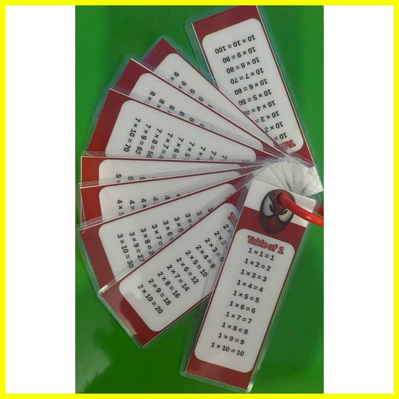 Laminated Math Keychain School Multiplication Table (1-12) Thicked ...