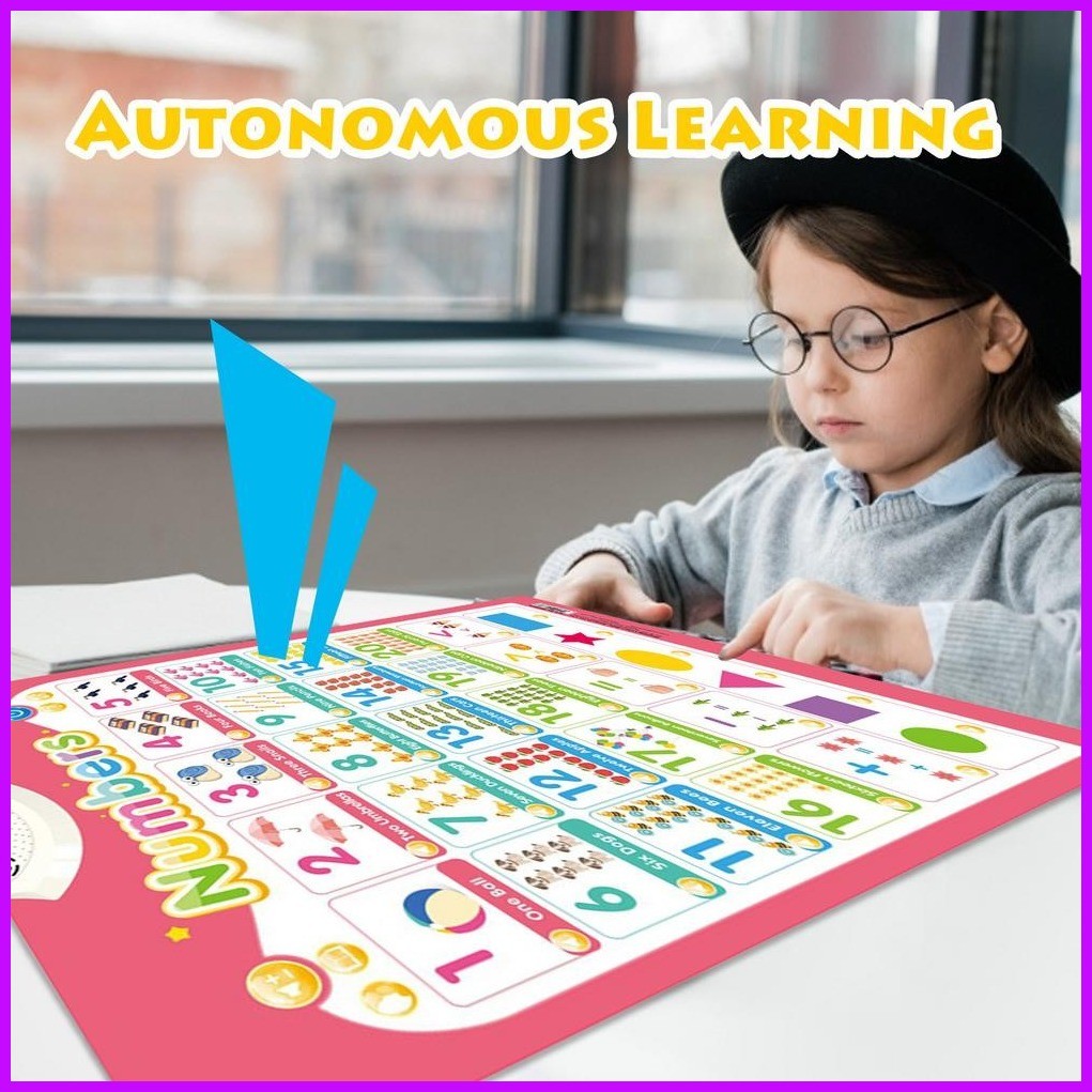 Electronic Interactive Alphabet Wall Chart ABC English poster Digit Learning Cognitive Toys ...