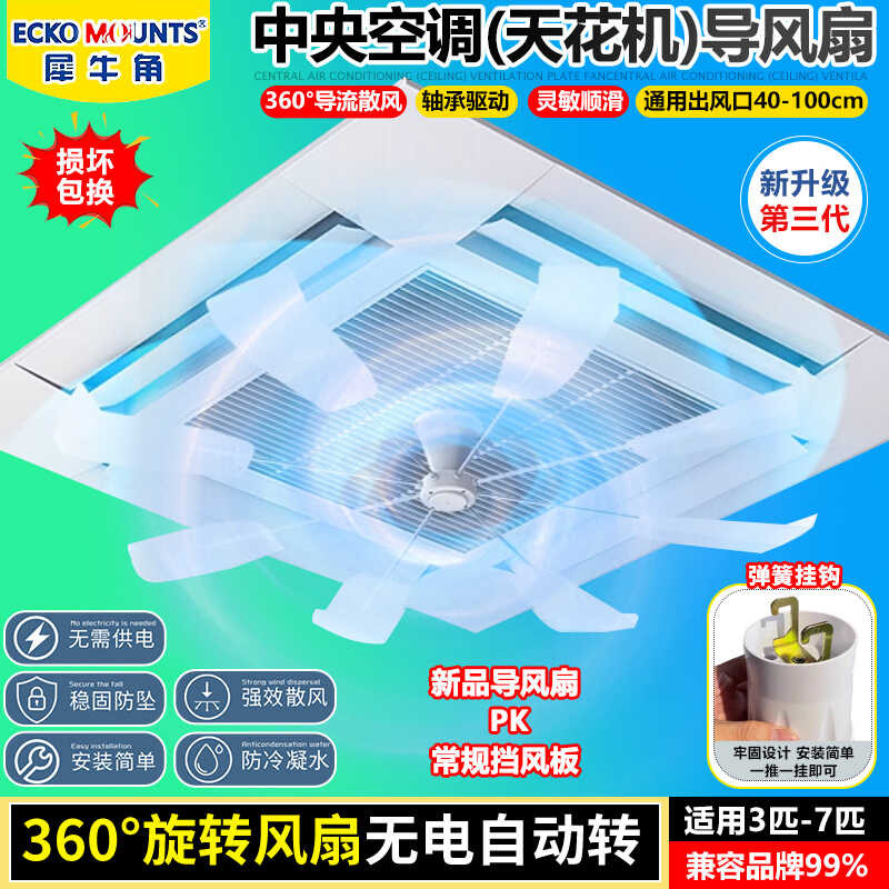 Upgrade the highly sensitive non electric rotating central unit, guide ...