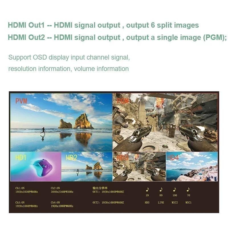 4K HDMI Video Mixer Switcher Multi Camera Streaming Live Production ...