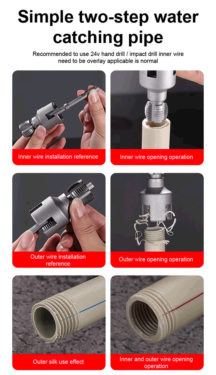 Integrated Internal External Pipe Threading Tool/Portable 4/6 Points ...