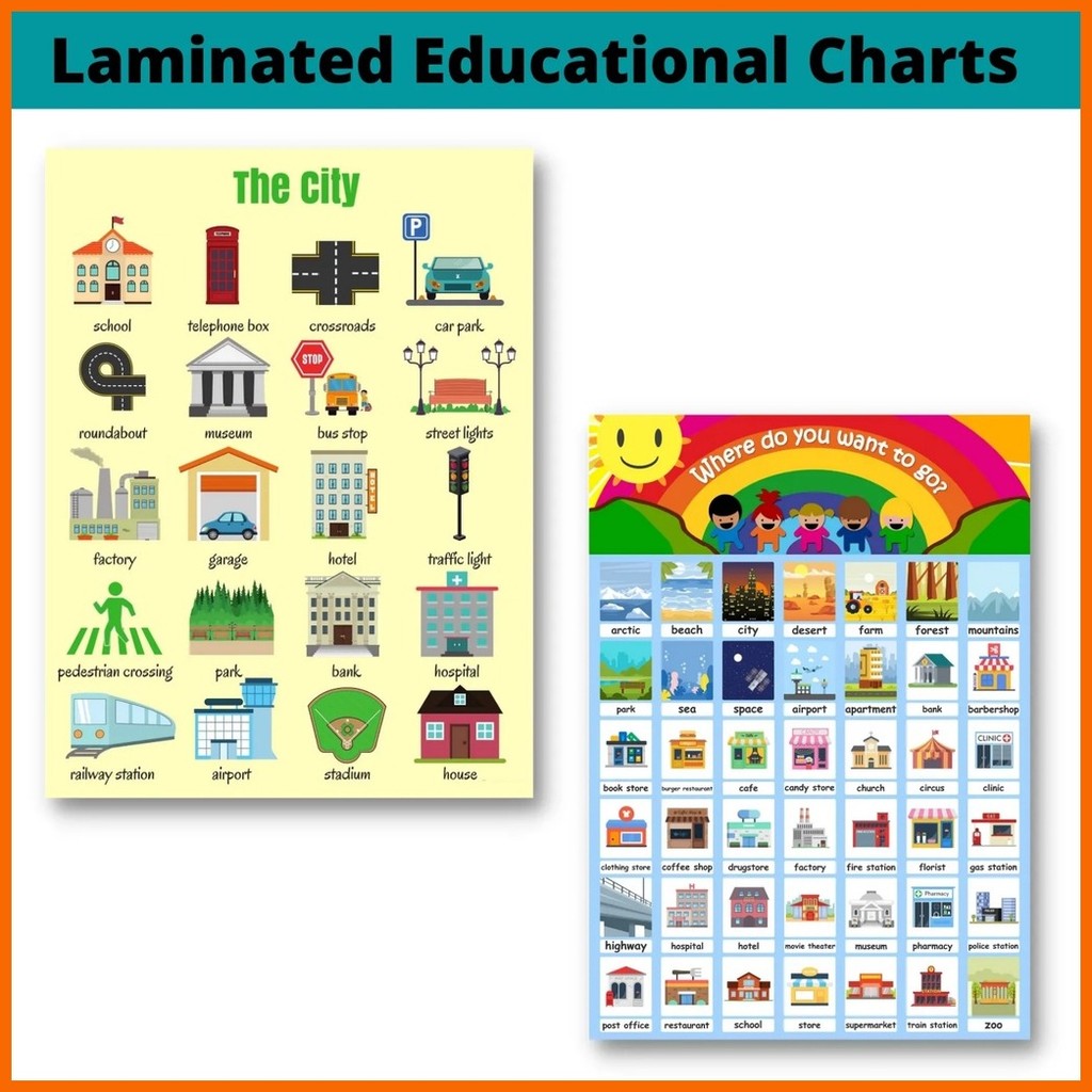 Laminated Community Places Charts for Kids, Learners and Educators ...