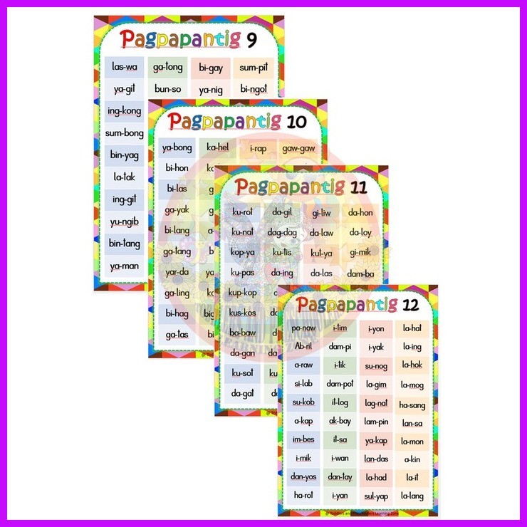 Pagpapantig ng mga salita | Pagsasanay sa pagbasa | ABAKADA | A4 | Laminated | Shopee Philippines