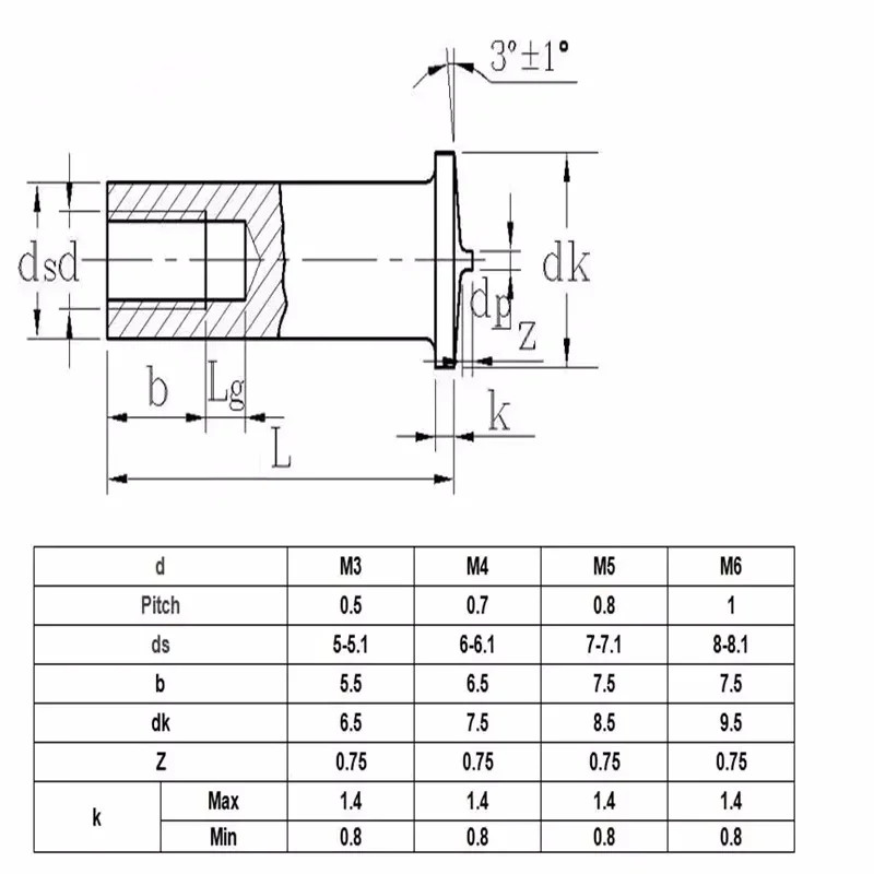 M3 M4 M5 M6 Carbon Steel Copper Plated Welding Stud Standoff Screws ...