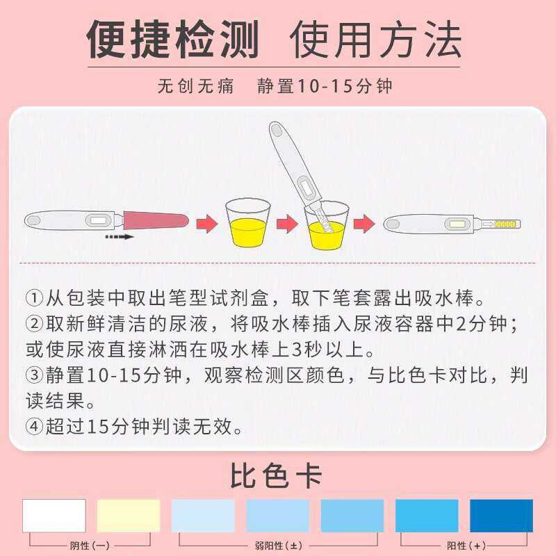 HPV Testing Self-Test Female Staining Test Paper Gynecological Cervical ...