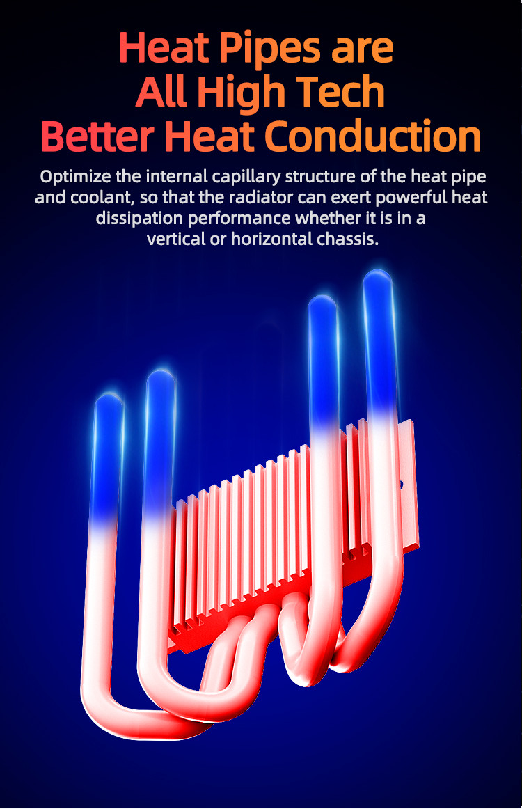 TEUCER UT45 Series CPU Cooler 45mm ITX Case Air Cooling Radiator with ...