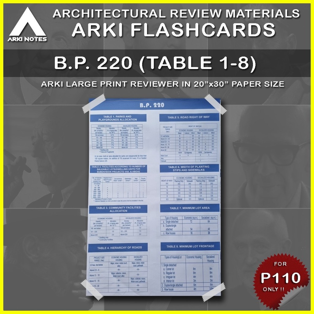 BP 220 (TABLE 1-8) | ARKI CHART | Shopee Philippines