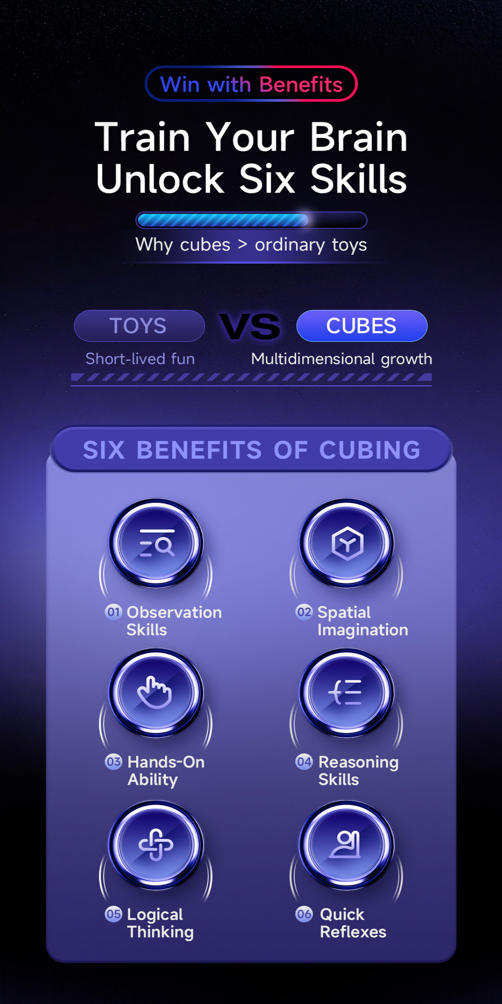 Qiyi Cube 2x2x2 Warrior M Magic Cube Stickless UV Coating 2x2 Magnetic ...