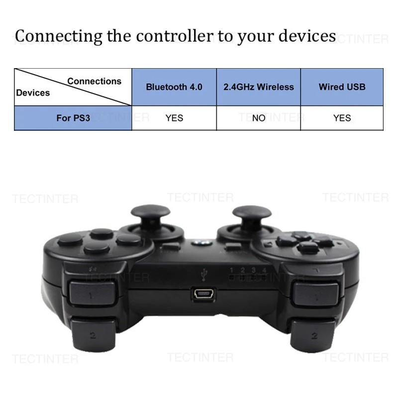 RUIPENGDA Wireless Controller For PS3 Support Bluetooth Wireless ...