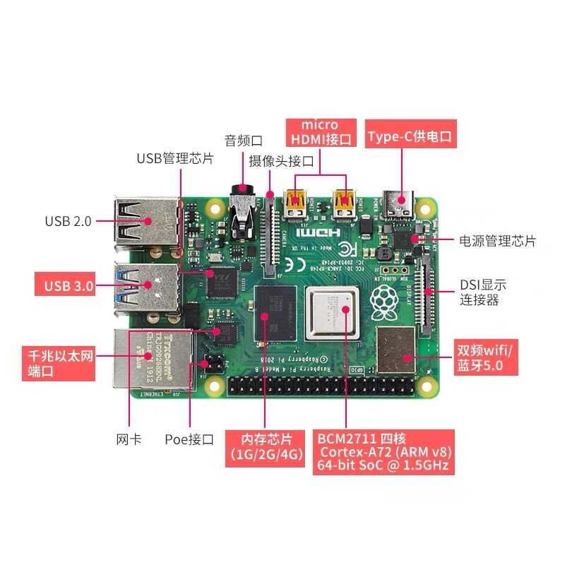 4th 3rd Generation B Raspberry Pi Model 3B+ Onboard 3B/3B+/4B | Shopee ...