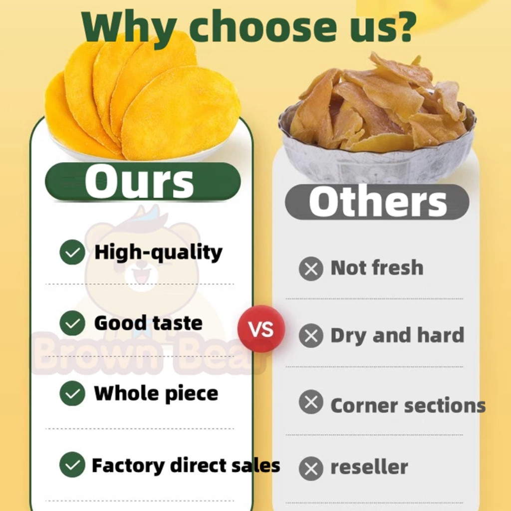 100% pure mango-Delicious dried mango, cebu daily snacks Low Sugar Pack ...
