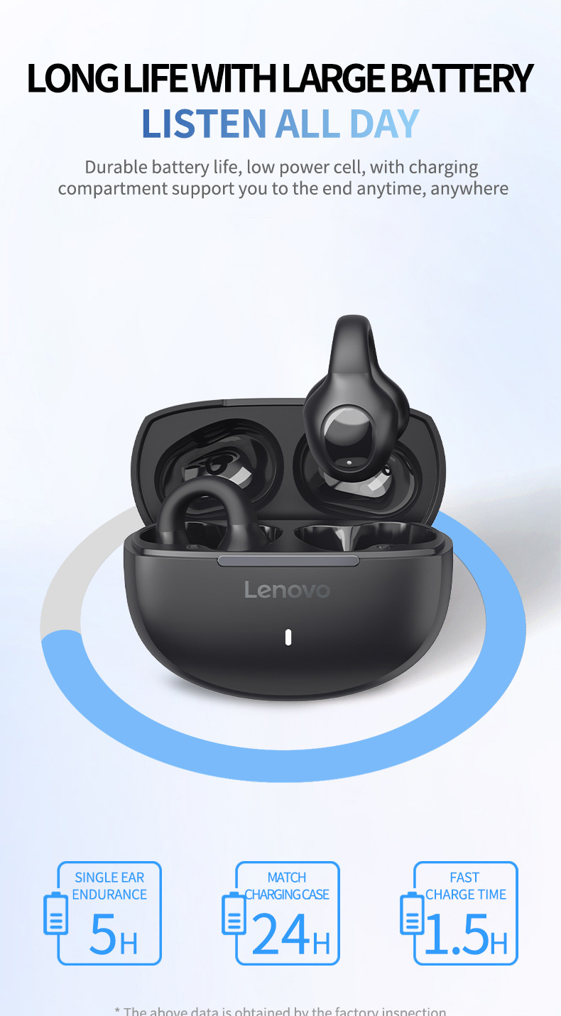 Lenovo Earbuds EA420 Bluetooth Wireless Earbuds TWS U-shaped Ear Clip ...