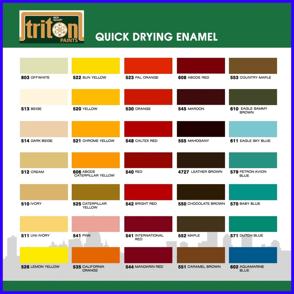 Triton Quick Drying Enamel Paint (QDE) 1L | Shopee Philippines