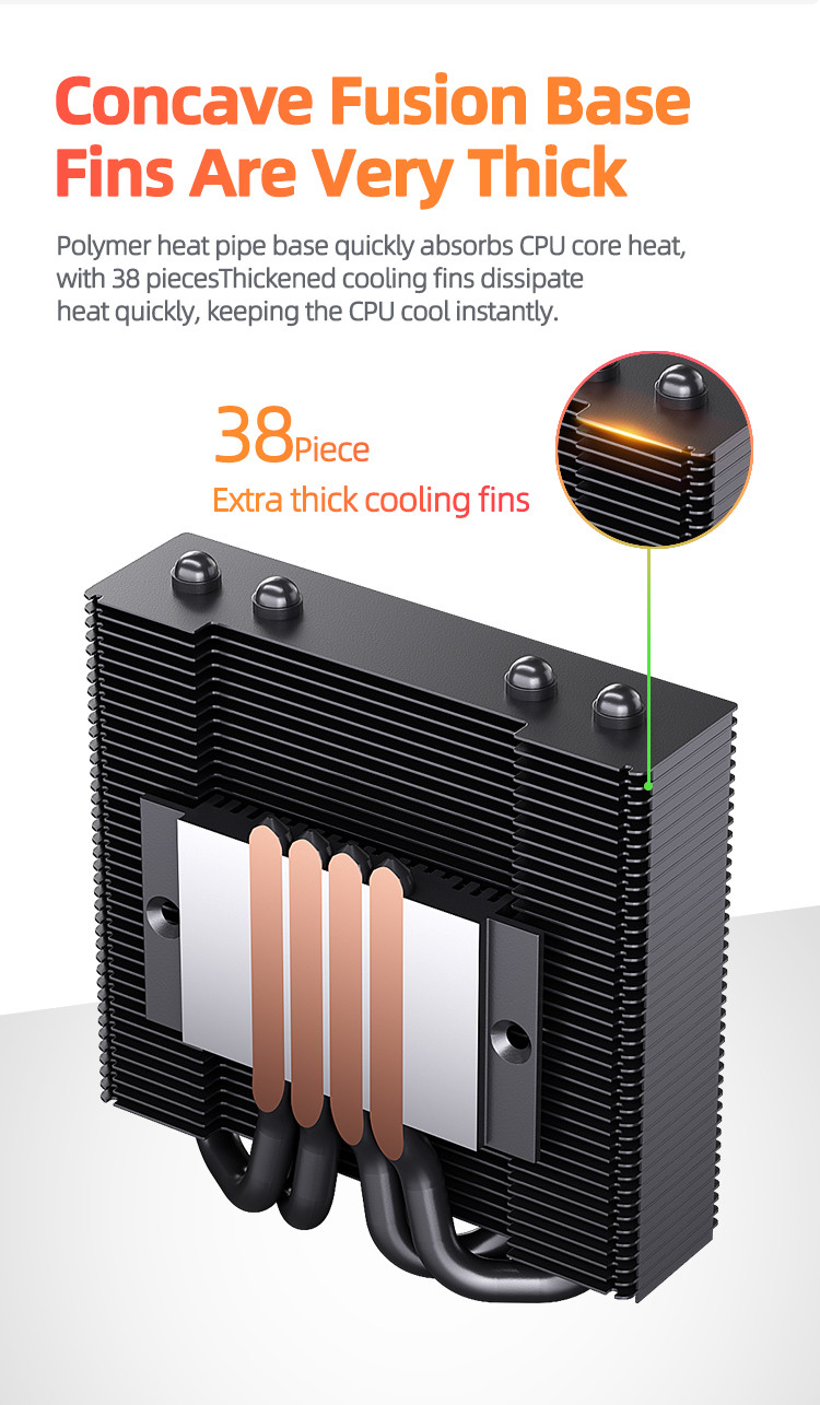 TEUCER UT45 Series CPU Cooler 45mm ITX Case Air Cooling Radiator with ...