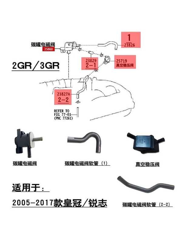 ☀ Compatible with 2GR/3GR Crown Reiz Carbon Canister Solenoid Hose ...