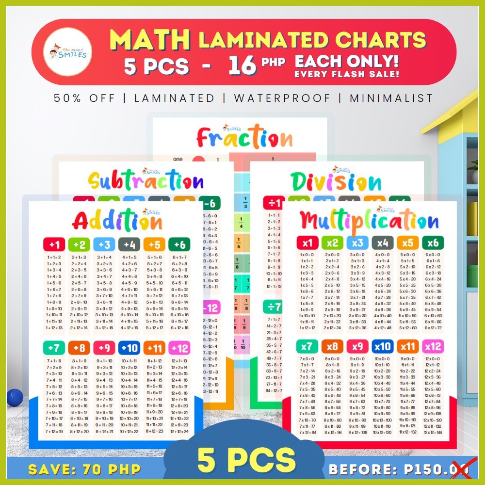 Thousand Smiles Math Table Chart for Kids Mathematics Addition ...