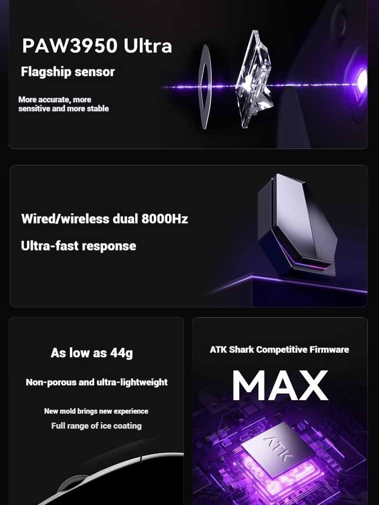 ATK U2 three mode lightweight PAW3950 symmetrical design double 8K video game mouse | Shopee ...