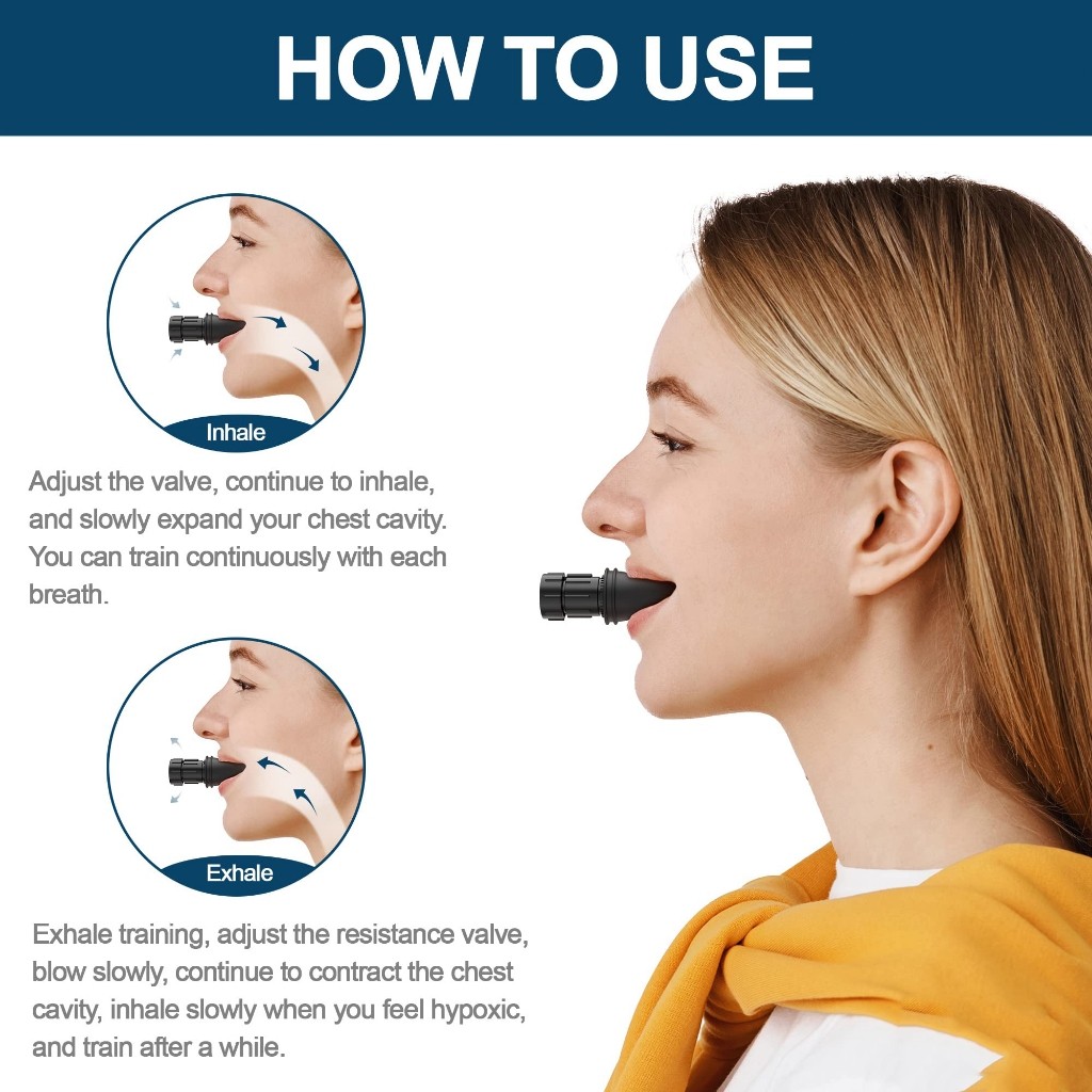 Adjustable Breathing Trainer Portable Vital Capacity Abdominal Lung ...