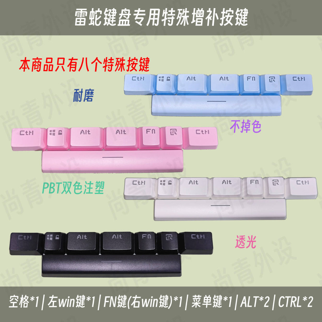 Razer Translucent Supplement Keycap Soul Hunting Spider Black Widow ...
