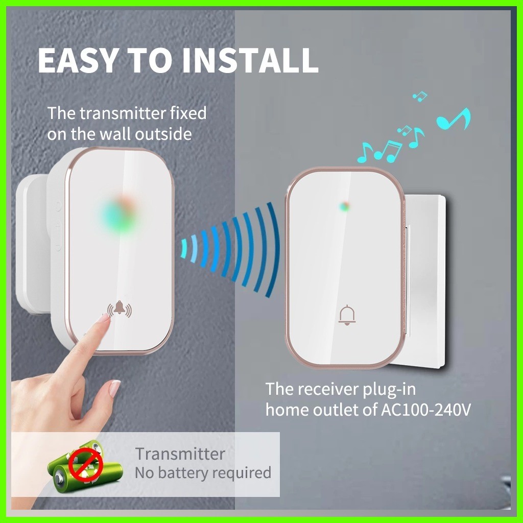 New Wireless door bell with voice waterproof outdoor doorbell store ...
