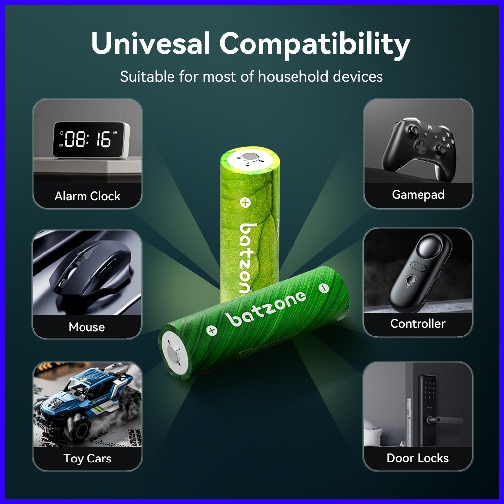 batzone 1.2V AA+AAA NI-MH Rechargeable Battery 600-2500mAh For Torch ...