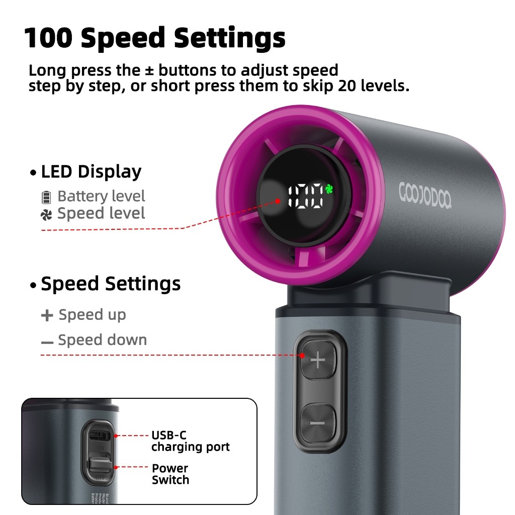 GOOJODOQ GFS009 Mini Fan Ultra High Speed 6000mAh 3-in-1 Max Speed ...