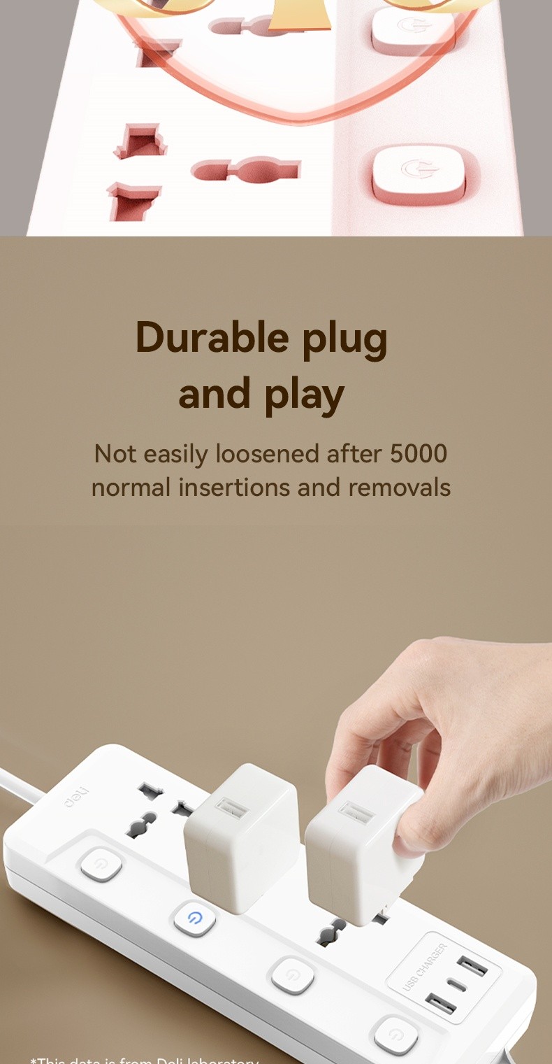 Deli Tools 2/3/4 Sockets Universal Power Extension 2 USB Ports 2M Power ...