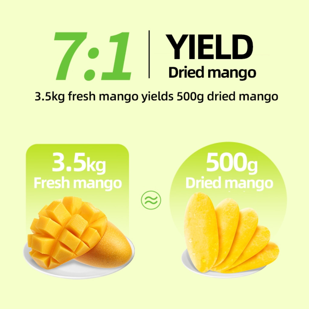 100% pure mango-Delicious dried mango, cebu daily snacks Low Sugar Pack ...