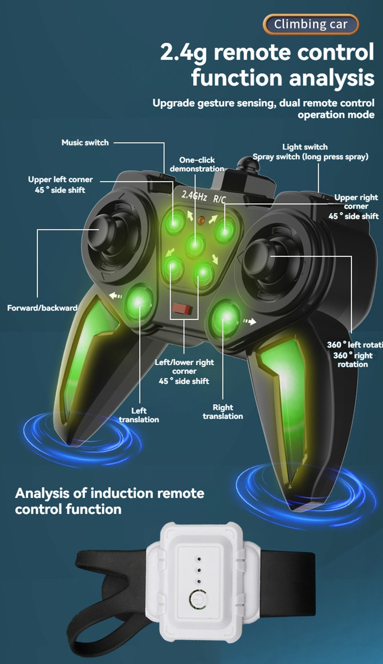 Children's Remote Control Toy Car Double-sided Spray Car Drift Car ...