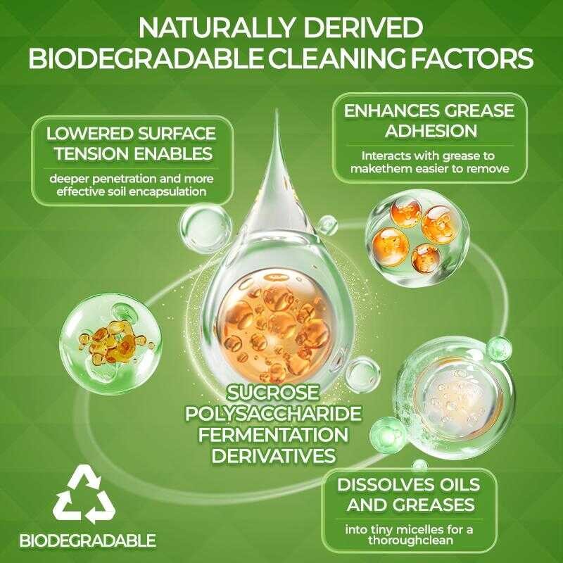 Seaways Multipurpose Cleaner (500Ml) For Furniture, Car, Refrigerator ...