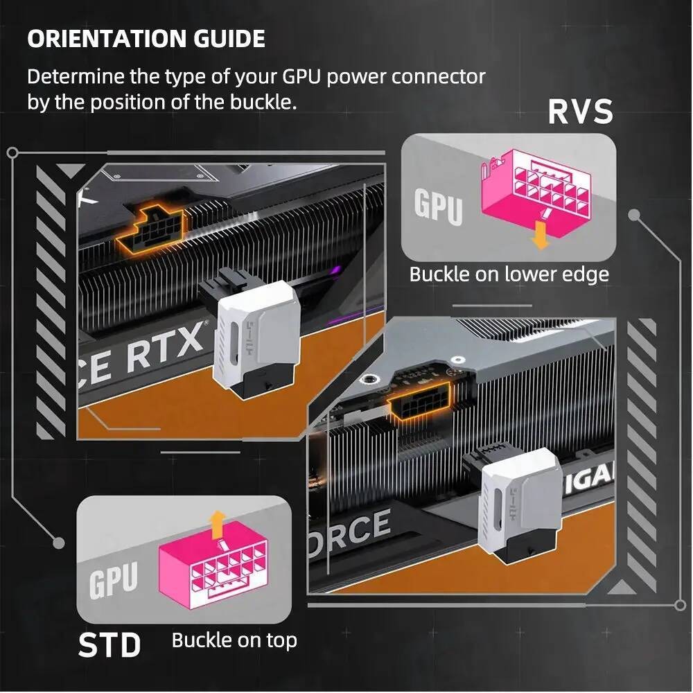 Card Graphics 16PIN Converter 90 Degree PCIe 5.0 GPU Adapter black ...