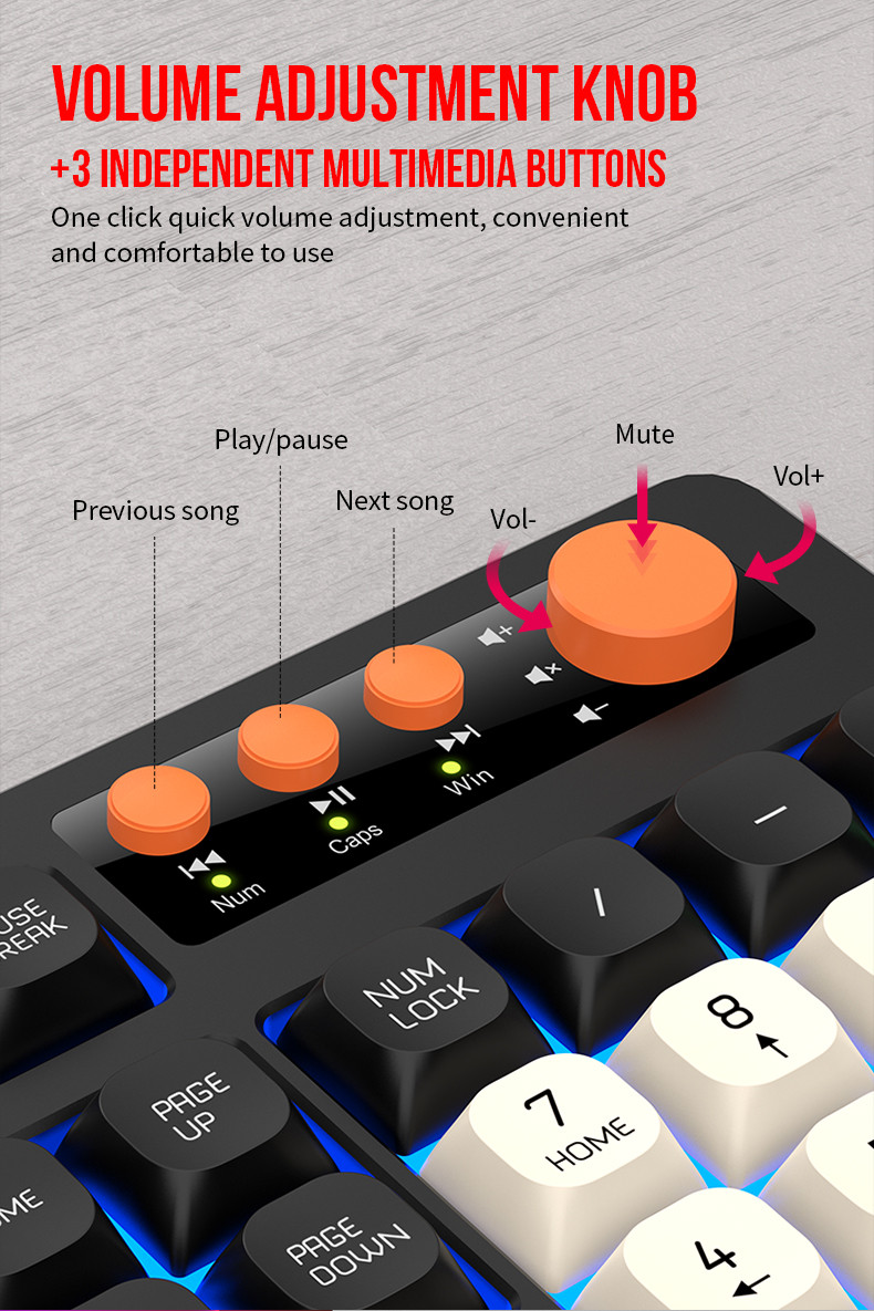 Zeus x Raiku T18 Gaming Combo: 3-in-1 Keyboard + Mouse + Mousepad | RGB ...