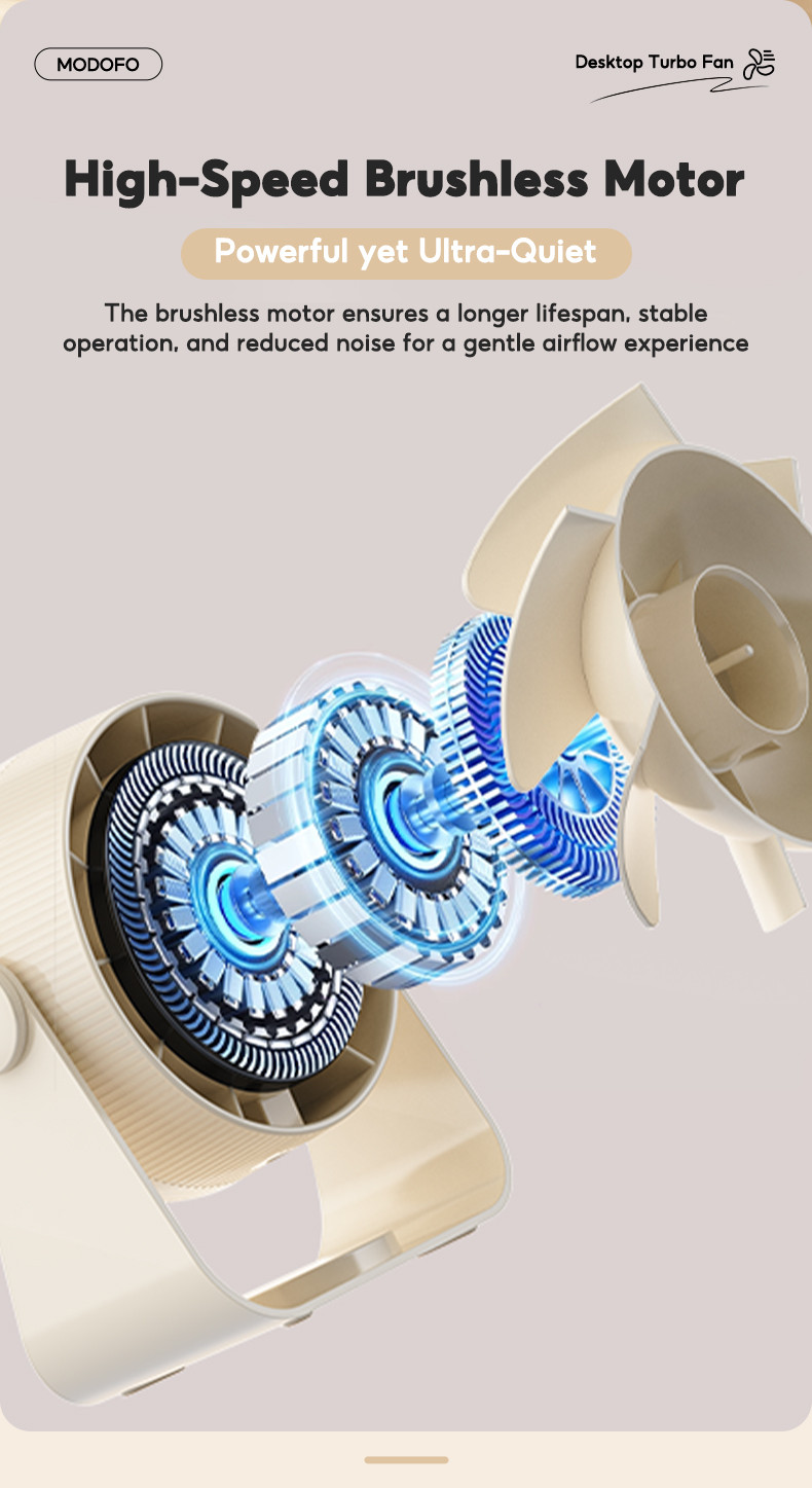MODOFO Desktop Turbo Fan 100 Gears Rechargeable Mini Fan Strong Wind ...