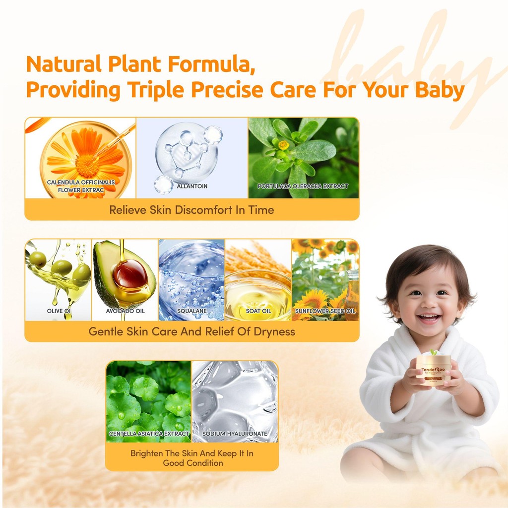 [Bundle] Tenderoo Baby Shampoo Body Wash Lotion Facial Cream Gentle ...