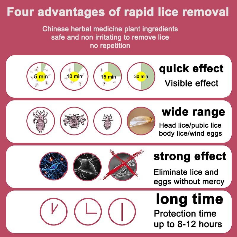 Fast results in 5 minutes lice removal shampoo sa kuto at lisa lice ...