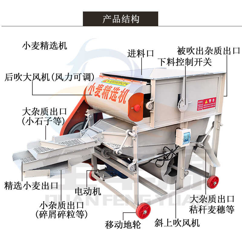Multifunctional Blowing Vibration Sieving Machine Large Grain Corn ...